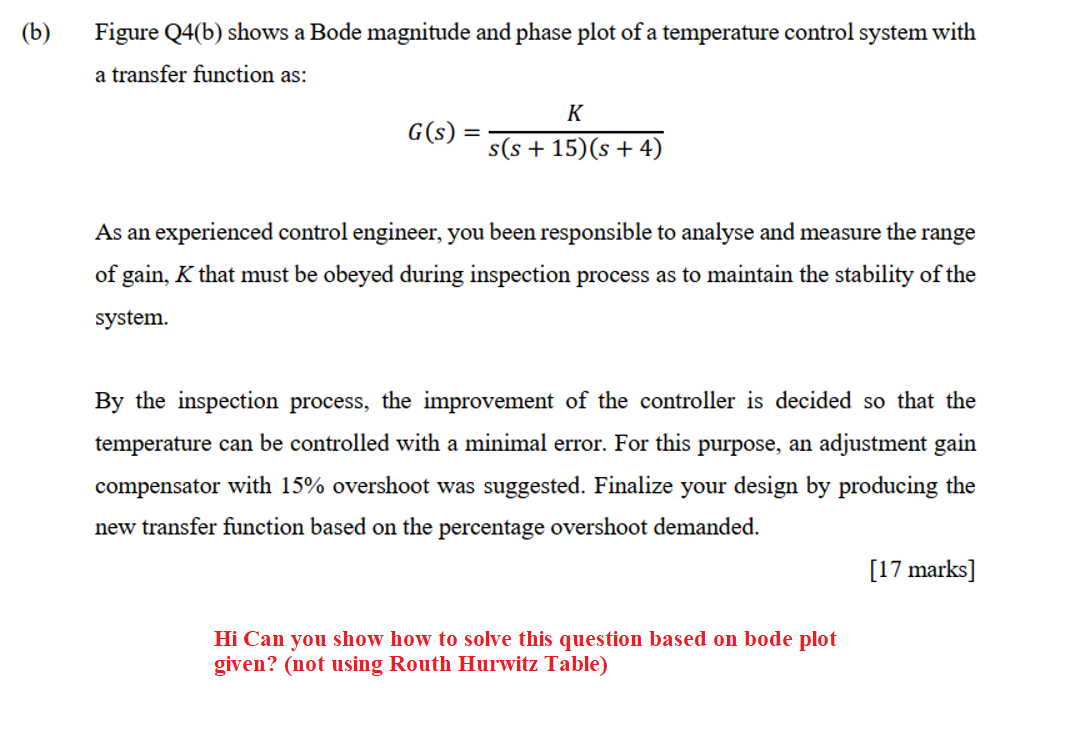 Solved (b) Figure Q4(b) shows a Bode magnitude and phase | Chegg.com