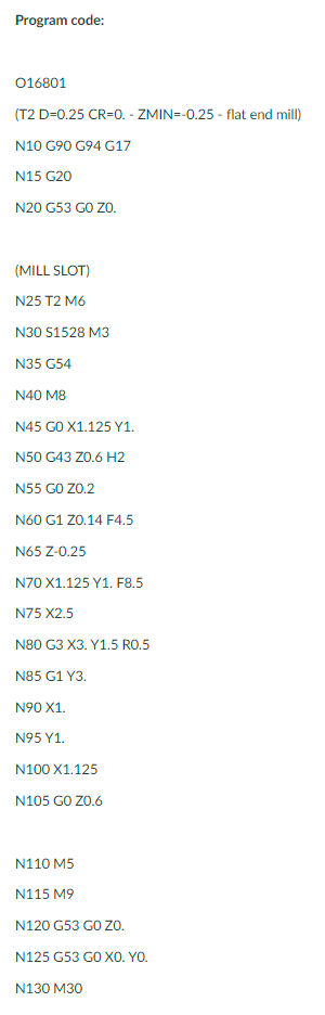 Solved 1. What is happening? 2. Why is this happening? 3. | Chegg.com