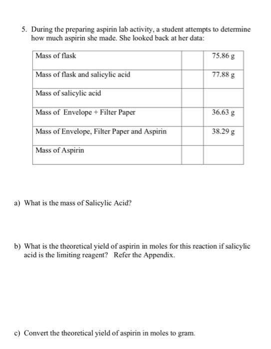 Solved 5. During the preparing aspirin lab activity, a | Chegg.com