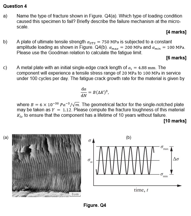 Solved Question 4 a) b) Name the type of fracture shown in | Chegg.com