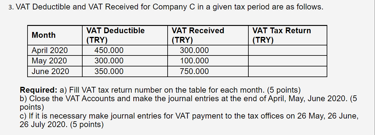 Solved 3. VAT Deductible and VAT Received for Company C in a | Chegg.com
