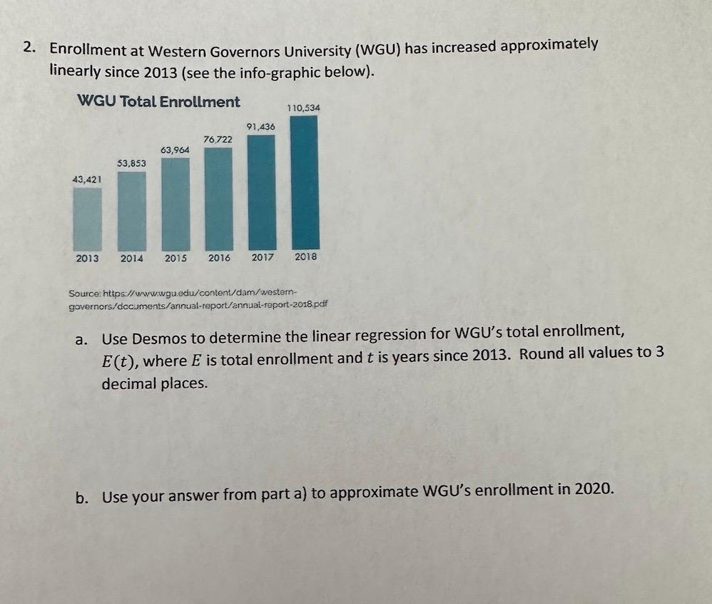 Solved Enrollment at Western Governors University (WGU) has | Chegg.com