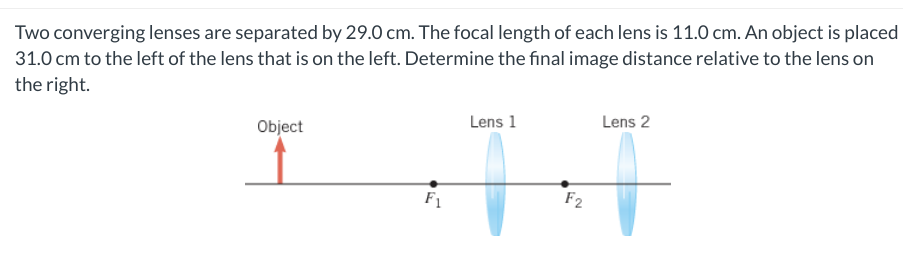 Solved Two converging lenses are separated by 29.0cm. ﻿The | Chegg.com