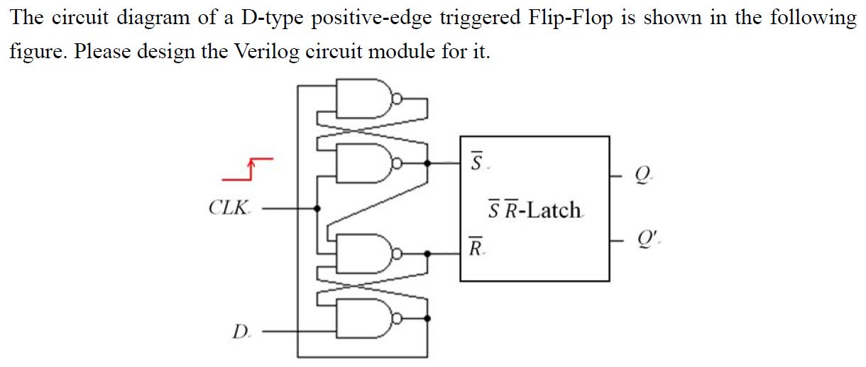 Solved The circuit diagram of a D-type positive-edge | Chegg.com