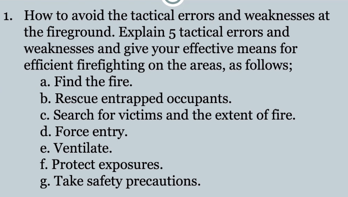 Solved 1. How to avoid the tactical errors and weaknesses at | Chegg.com