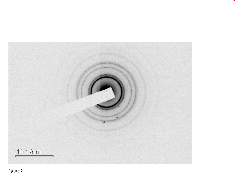 23 Electron Diffraction Patterns Of Polycrystalline