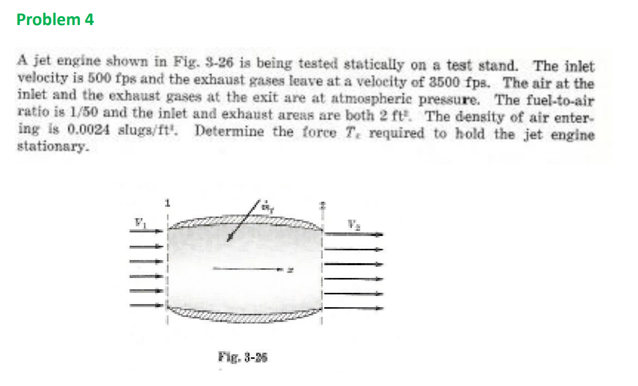 Solved Problem 4 A jet engine shown in Fig. 8-26 is being | Chegg.com