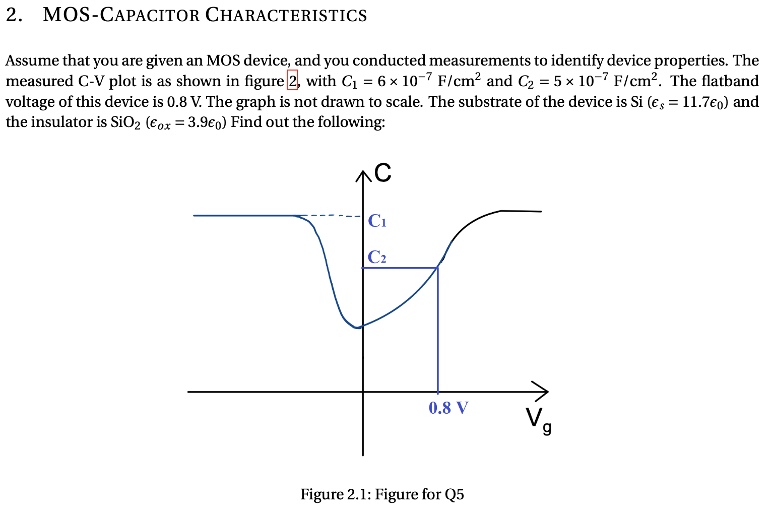 Solved Assume that you are given an MOS device, and you | Chegg.com