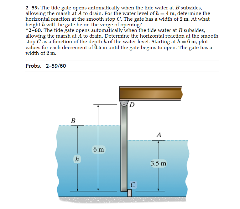 Solved 2-59. The tide gate opens automatically when the tide | Chegg.com