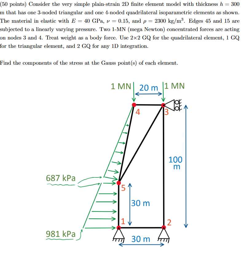 (50 points) Consider the very simple plain-strain 2D | Chegg.com