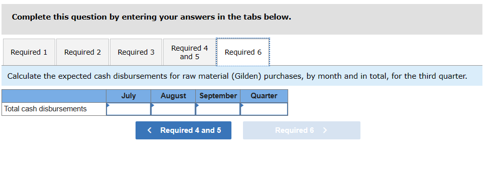 Solved Complete this question by entering your answers in | Chegg.com