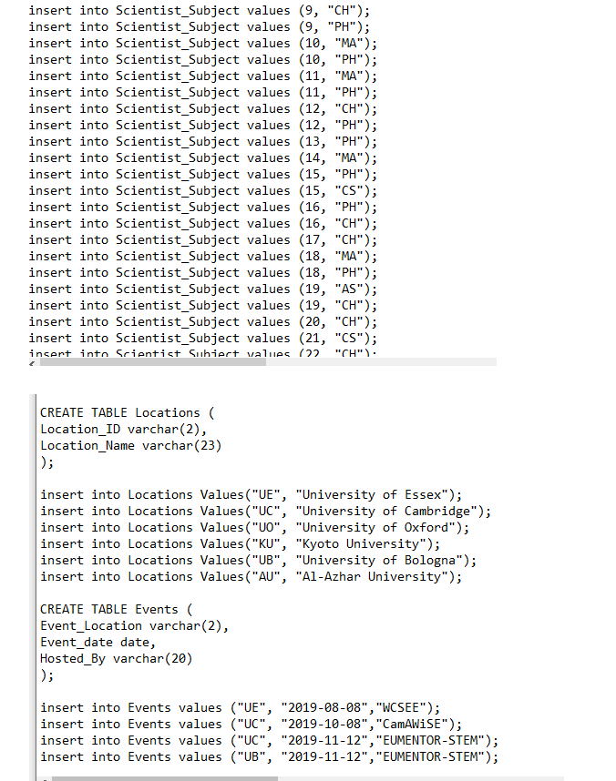 Solved Database MYSQL Question Fill in the missing boxes for | Chegg.com