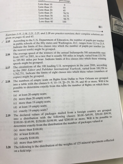 Solved percentage Less than 10 Less than 15 Less than 20 | Chegg.com
