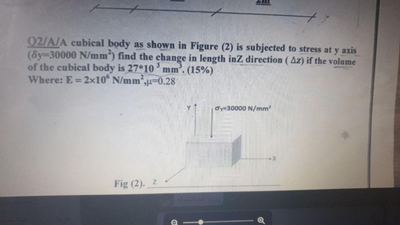 Solved Q2/A/A cubical body as shown in Figure (2) is | Chegg.com