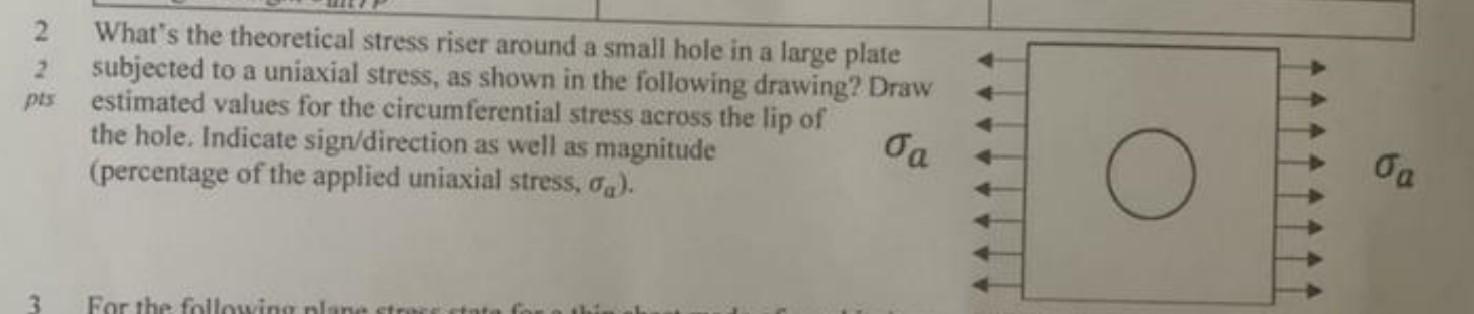 Solved 2 What's the theoretical stress riser around a small | Chegg.com