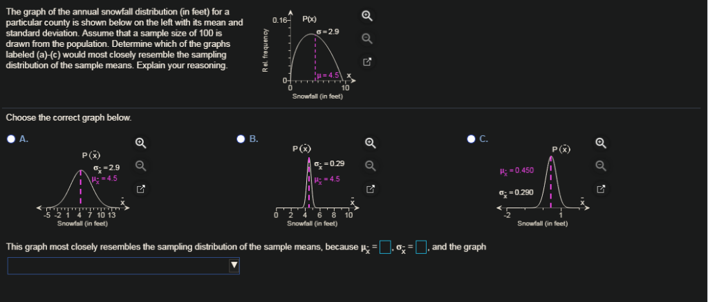 Solved The graph of the annual snowfall distribution (in | Chegg.com
