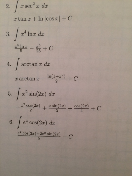 Solved integral x sec^2 x dx x tan x + ln |cos x| + C | Chegg.com