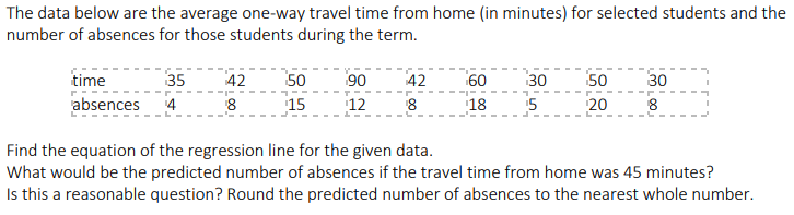 Solved The data below are the average one-way travel time | Chegg.com