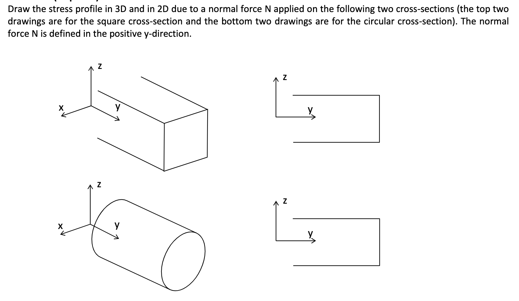 Solved Draw the stress profile in 3D and in 2D due to a | Chegg.com