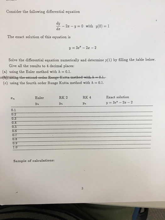 Solved Consider the following differential equation dy/dx - | Chegg.com