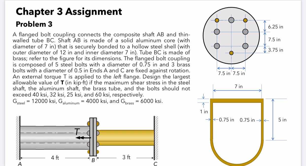 Torsion. A flanged bolt coupling connects two shafts. | Chegg.com Torsion. A flanged bolt coupling connects two shafts. | Chegg.com