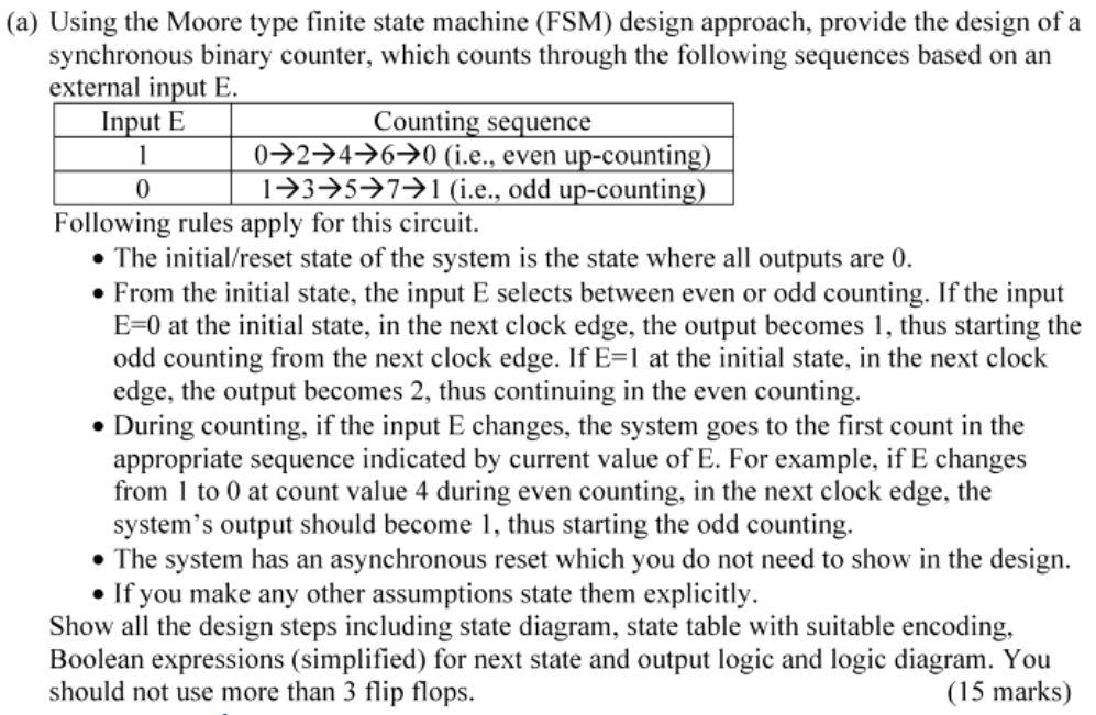 Solved a) Using the Moore type finite state machine (FSM) | Chegg.com