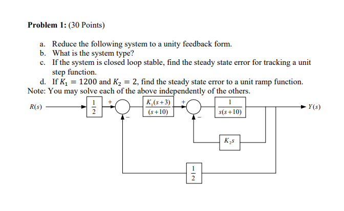 Solved Problem 1: (30 Points) a. Reduce the following system | Chegg.com