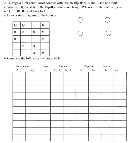Solved 2- Design a 2-bit count-down counter with two JK | Chegg.com