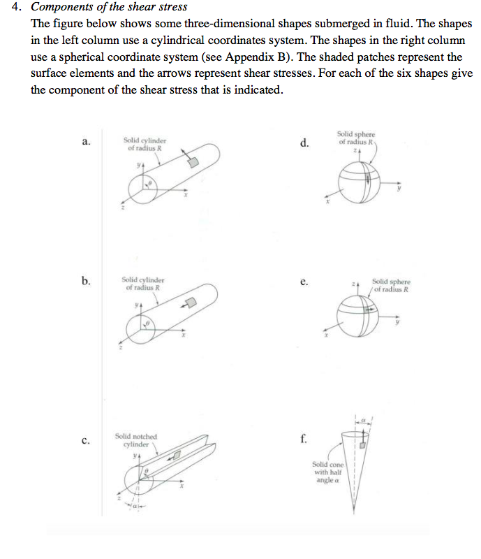 4. Components of the shear stress The figure below | Chegg.com