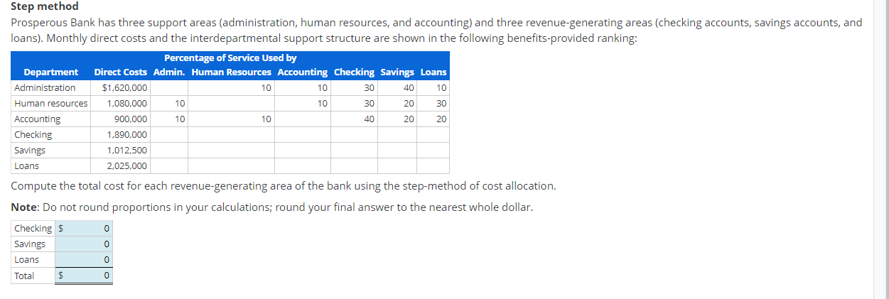 Solved Prosperous Bank has three support areas | Chegg.com