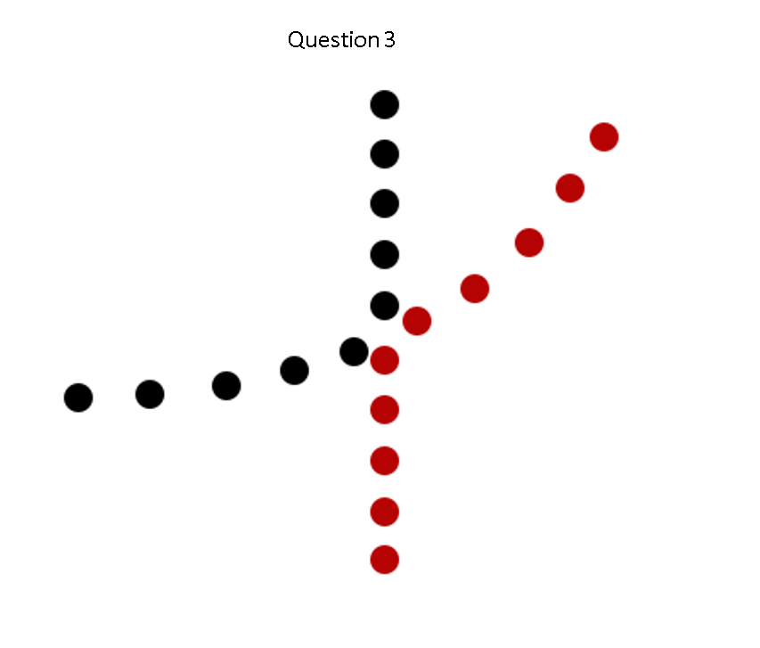 Solved I need to know For each of the images, you must | Chegg.com