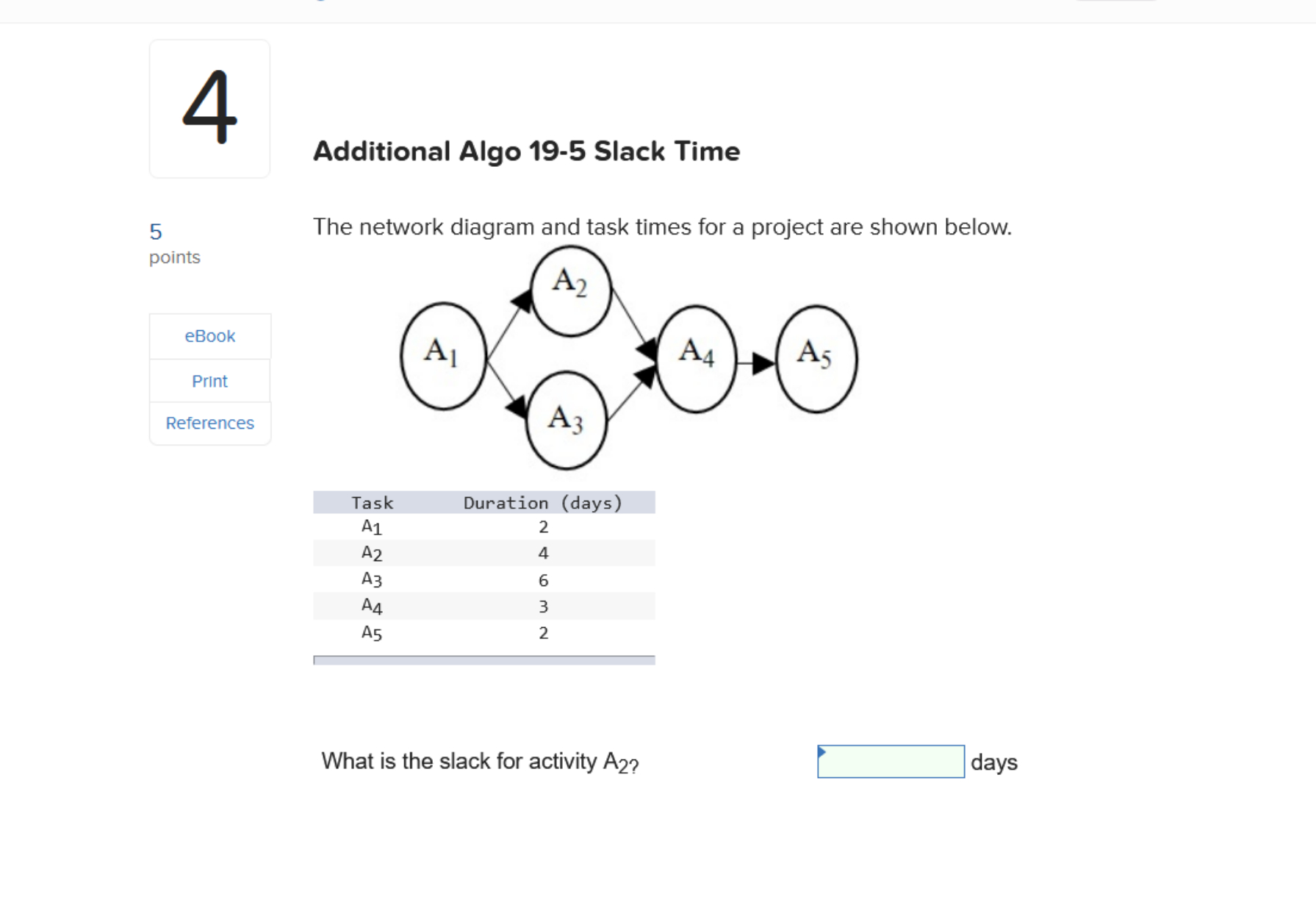 Solved Additional Algo 19-5 ﻿Slack TimeThe network diagram | Chegg.com