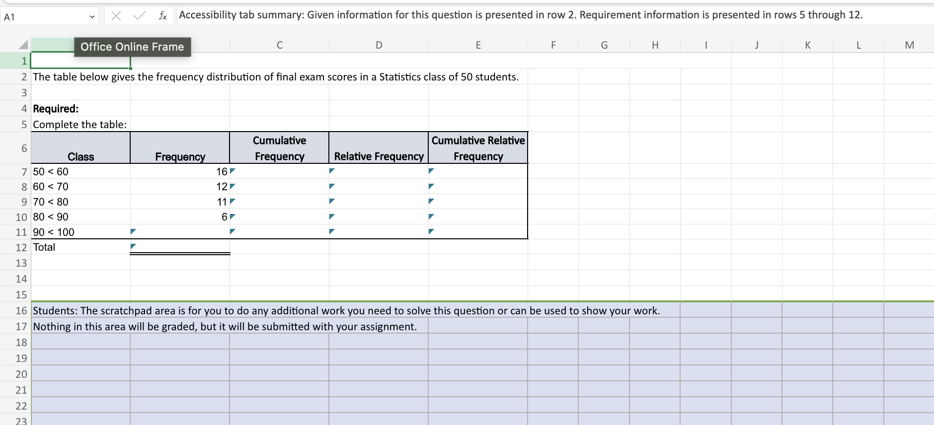 Solved 2 ﻿The table below gives the frequency distribution | Chegg.com