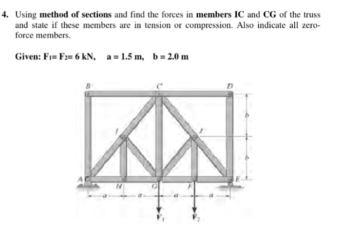 Solved Using method of sections and find the forces in | Chegg.com