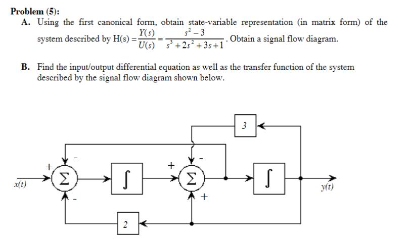 Solved Problem (5): A. Using the first canonical form, | Chegg.com