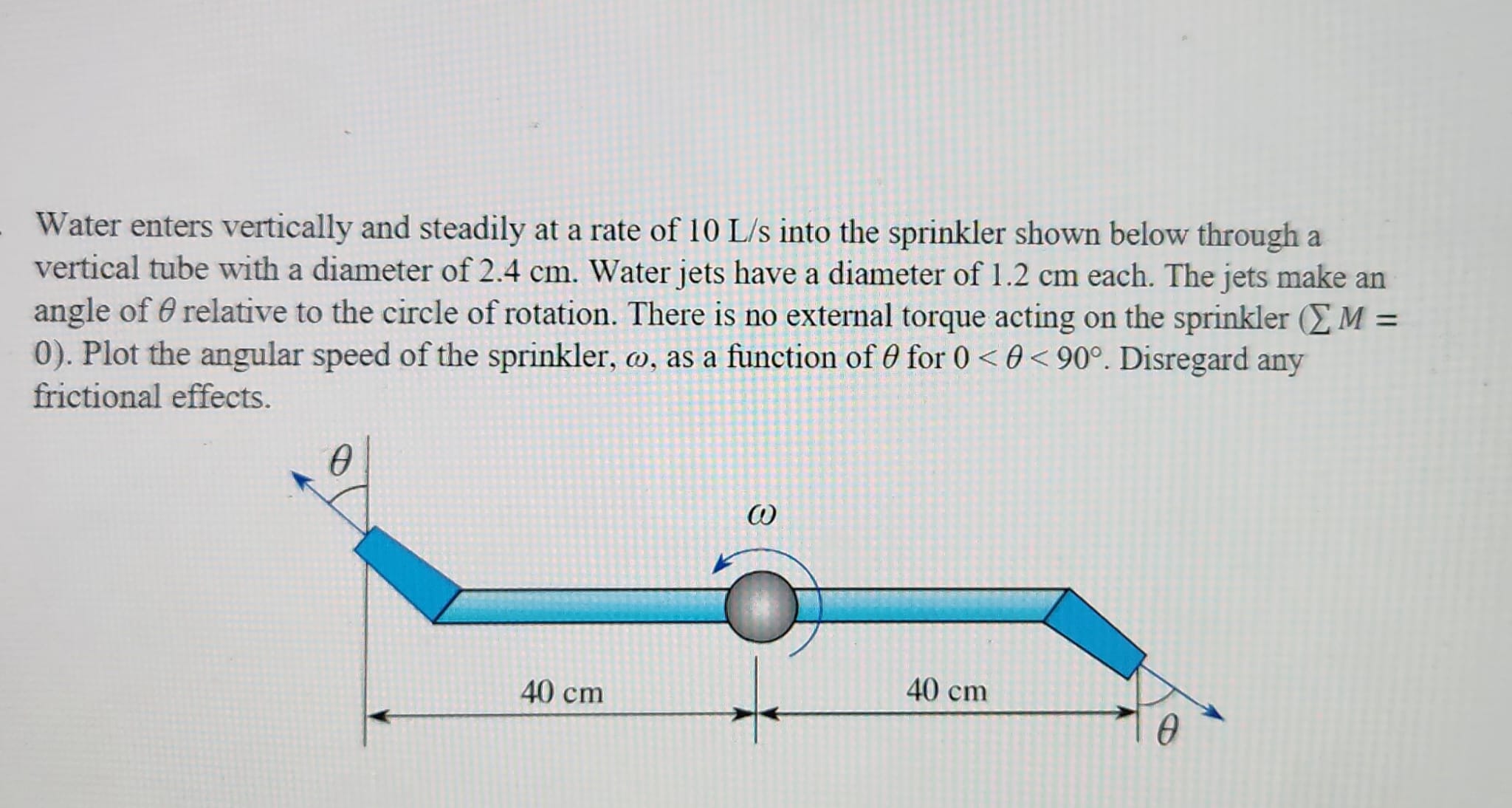 Water enters vertically and steadily at a rate of | Chegg.com