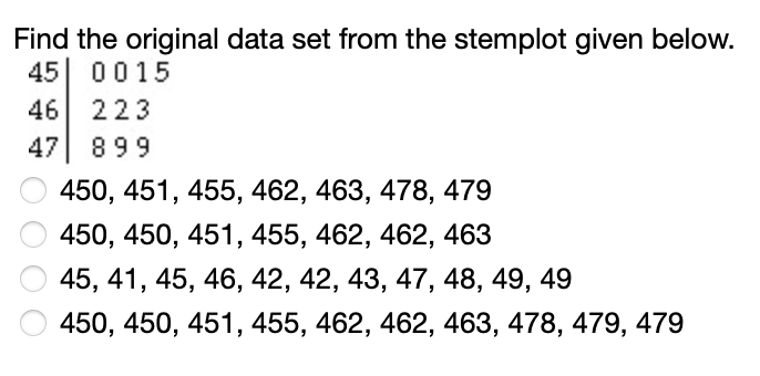 Solved Find the original data set from the stemplot given | Chegg.com