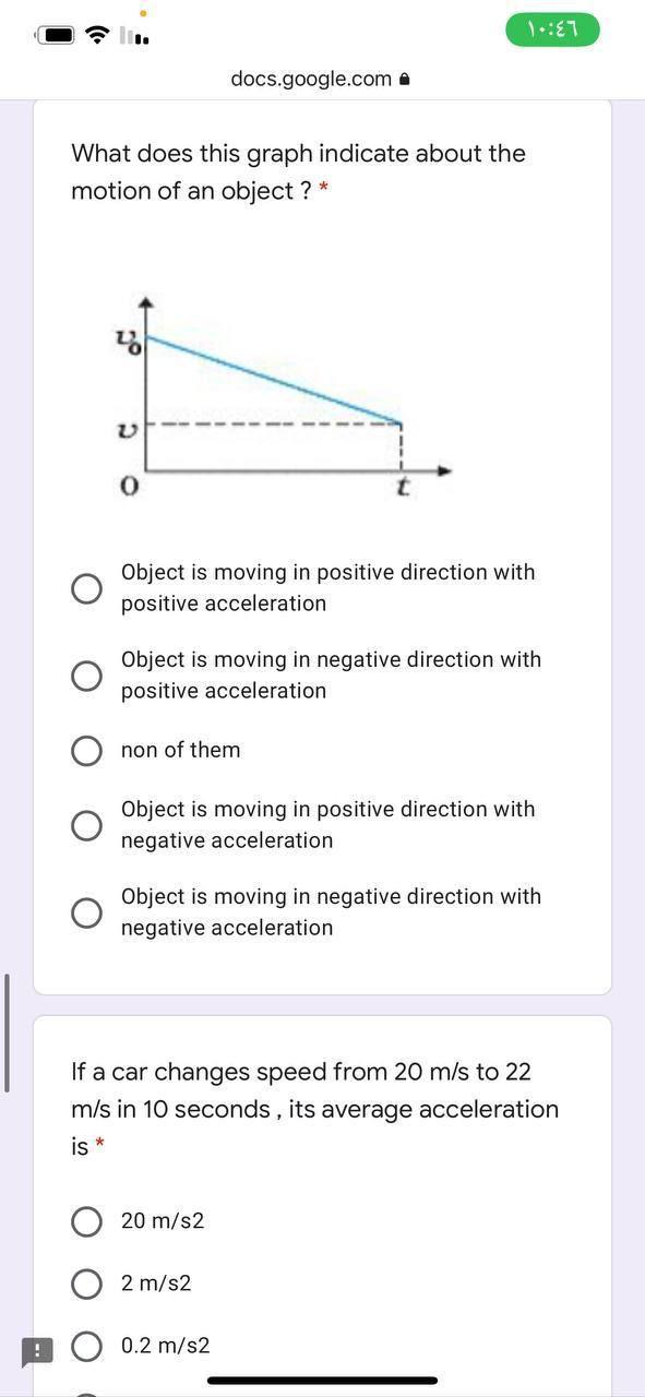 Solved 1:47 docs.google.com What does this graph indicate | Chegg.com