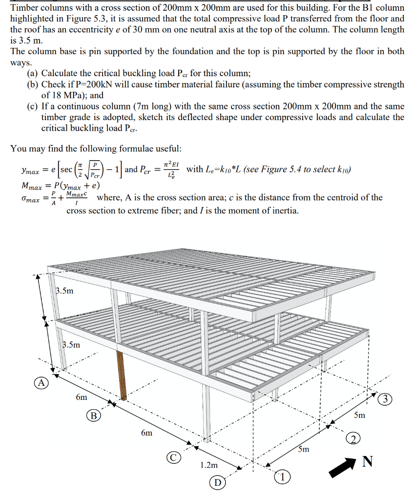 Solved Timber columns with a cross section of 200mm x 200mm | Chegg.com
