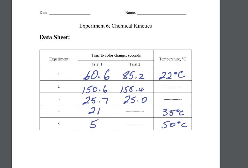 Date: Name: Experiment 6: Chemical Kinetics Data | Chegg.com