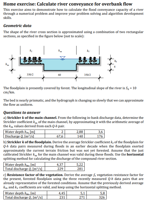Solved Home exercise: Calculate river conveyance for | Chegg.com