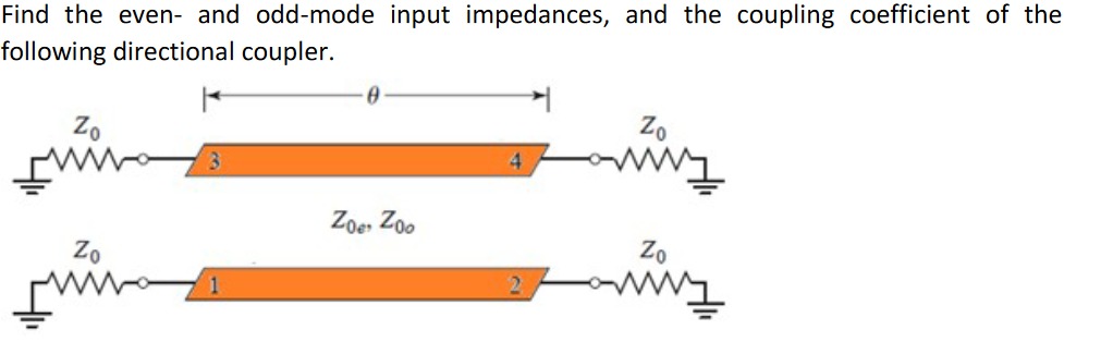 Solved Find the even-mode and odd-mode input impedances, and | Chegg.com