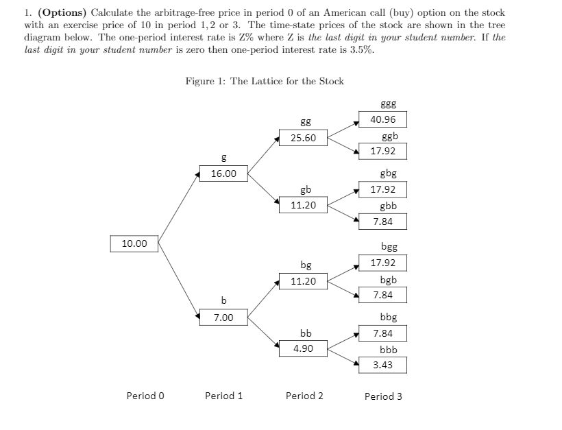 Solved 1. (Options) Calculate the arbitrage-free price in | Chegg.com