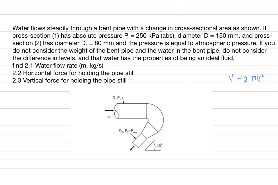 Solved Water flows steadily through a bent pipe with a | Chegg.com