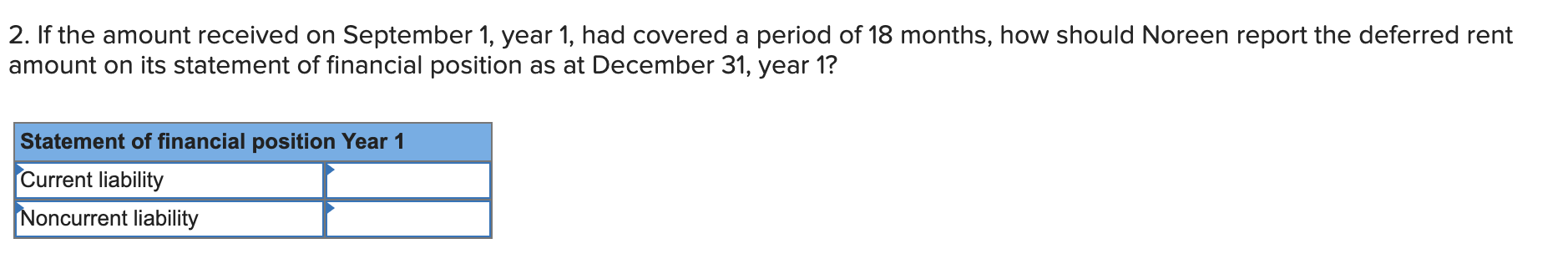 Solved B. Deferred revenues-rent On September 1, year 1, | Chegg.com