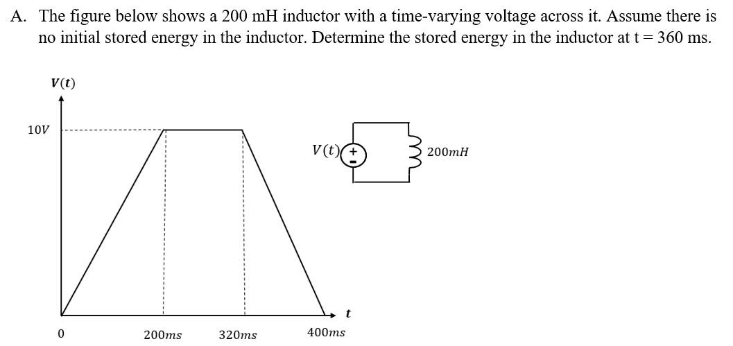 Solved A. The figure below shows a 200mH inductor with a | Chegg.com
