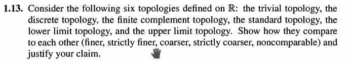 Solved 1.13. Consider the following six topologies defined | Chegg.com