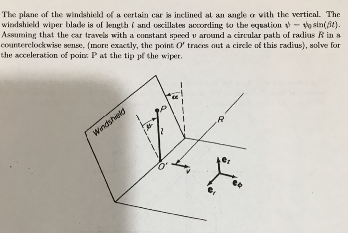 Solved The plane of the windshield of a certain car is | Chegg.com