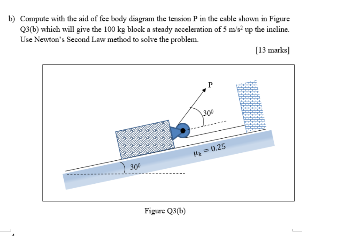Solved b) Compute with the aid of fee body diagram the | Chegg.com