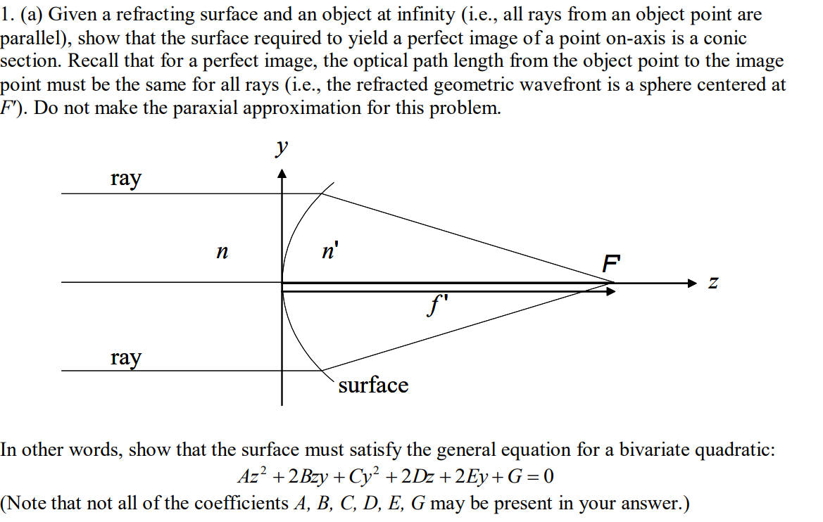 1. (a) Given a refracting surface and an object at | Chegg.com